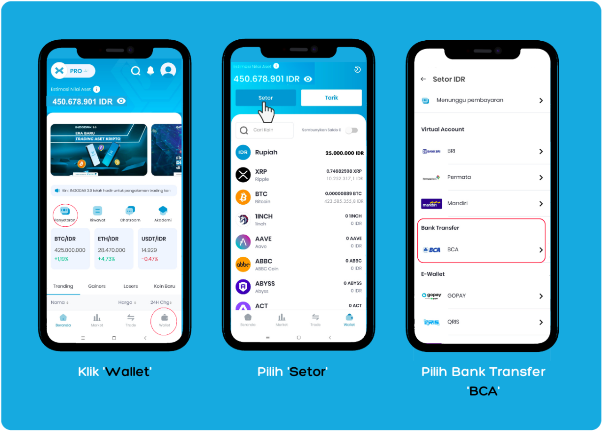 Panduan Cara Deposit Rupiah Dengan Metode Direct BCA – INDODAX