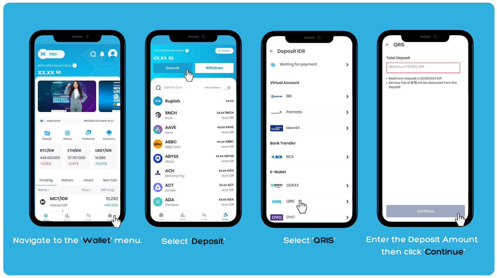 How to deposit via QRIS Method – INDODAX