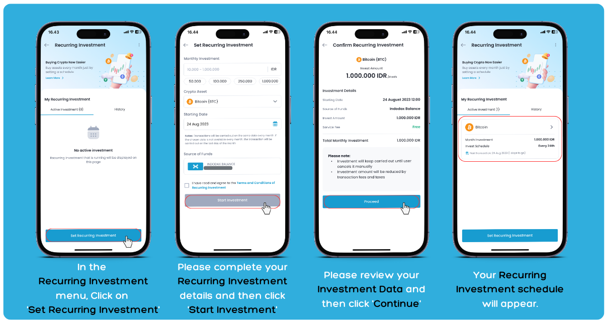 Frequently Asked Questions (FAQ) of DCA / Recurring Investment – INDODAX