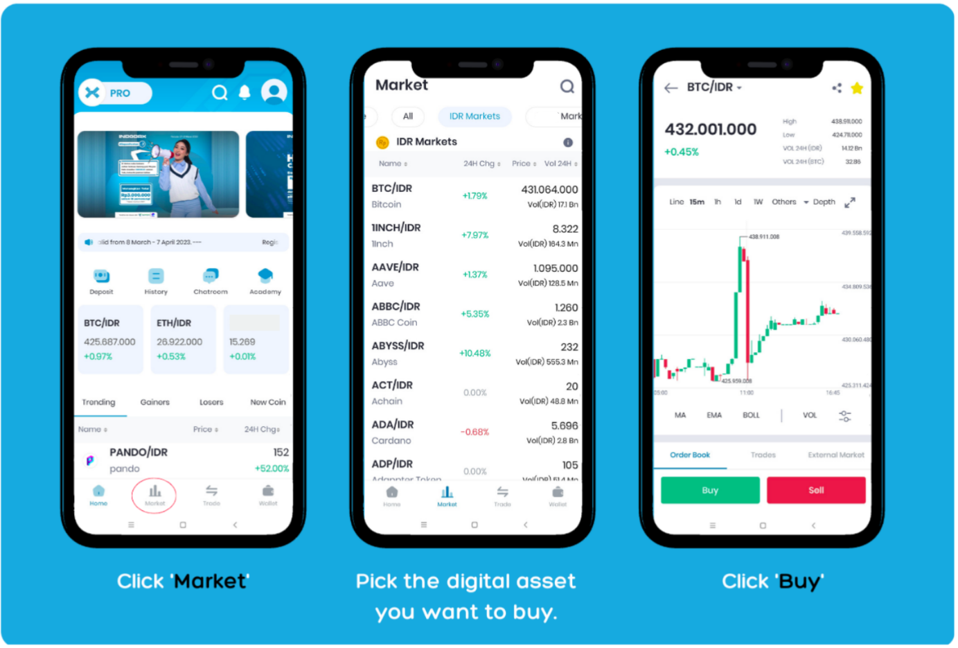 How to Trade on Indodax Mobile App – INDODAX